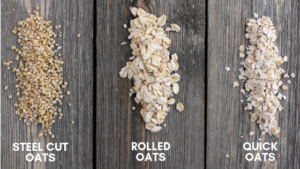 Steel Cut Oats vs. Rolled Oats vs. Quick Oats - What's the Difference ...